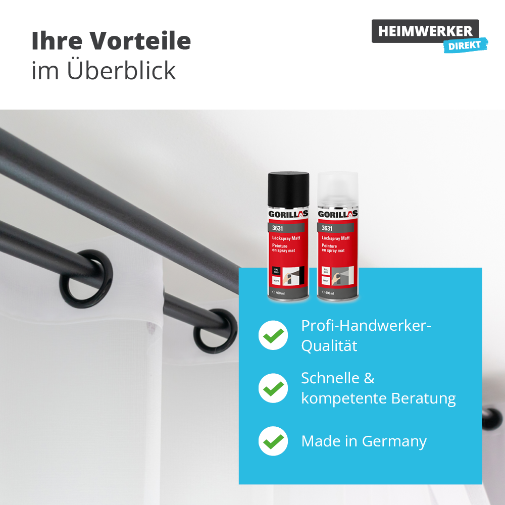 Lackspray Matt – Wetterfest, Schnell Trocknend