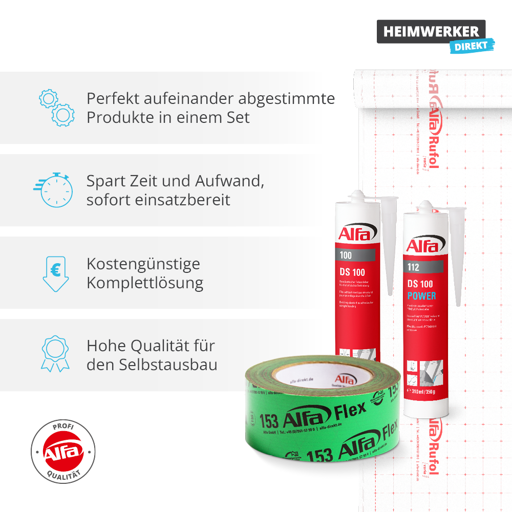 Dach-Innenausbau-Set in 4 praktischen Varianten von Alfa