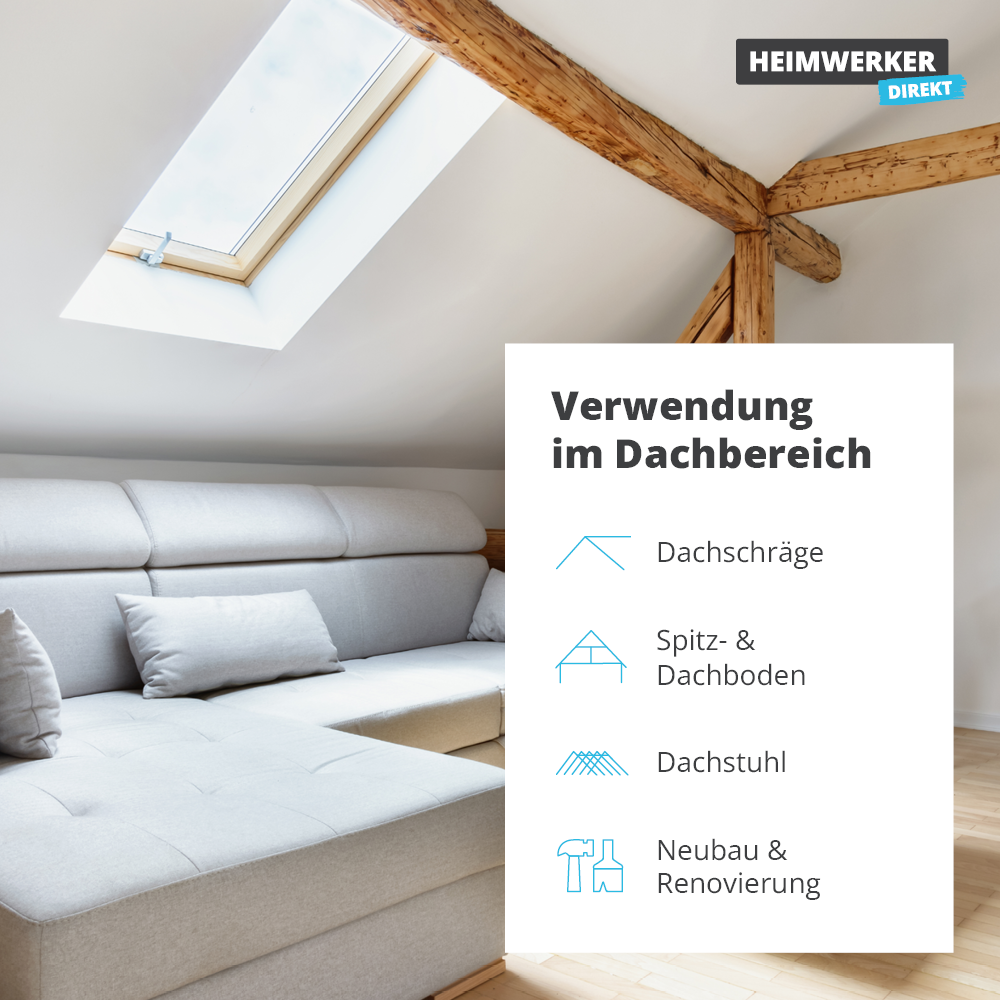 Dach-Innenausbau-Set in 4 praktischen Varianten von Alfa