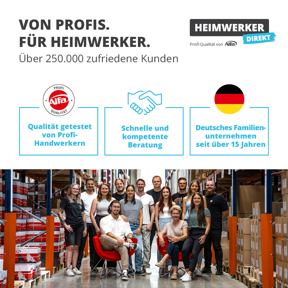 Dach-Innenausbau-Set in 4 praktischen Varianten von Alfa