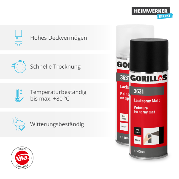 Lackspray Matt – Wetterfest, Schnell Trocknend